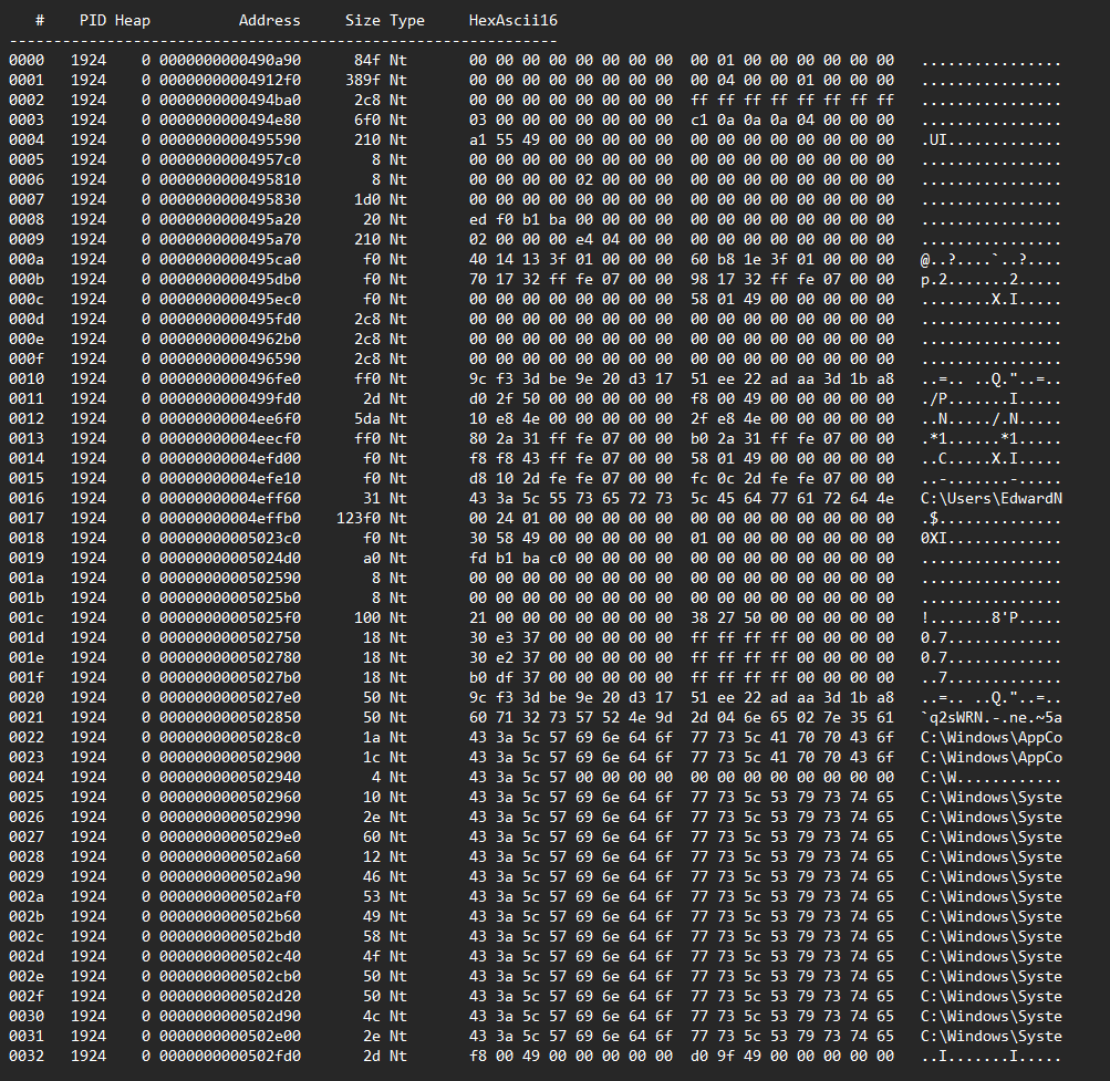Batman Investigation I - Like Father Like Son bi0sCTF 2024 Writeup | Azr43lkn1ght